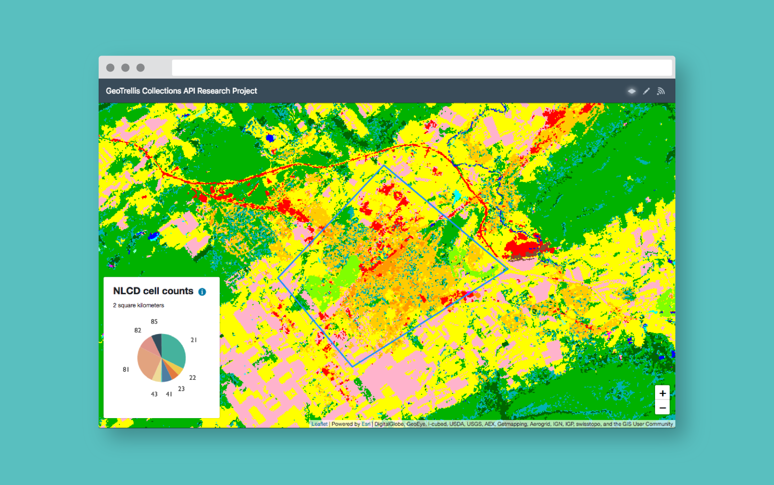 Generating Pyramided Tiles from a GeoTIFF using GeoTrellis • Element 84