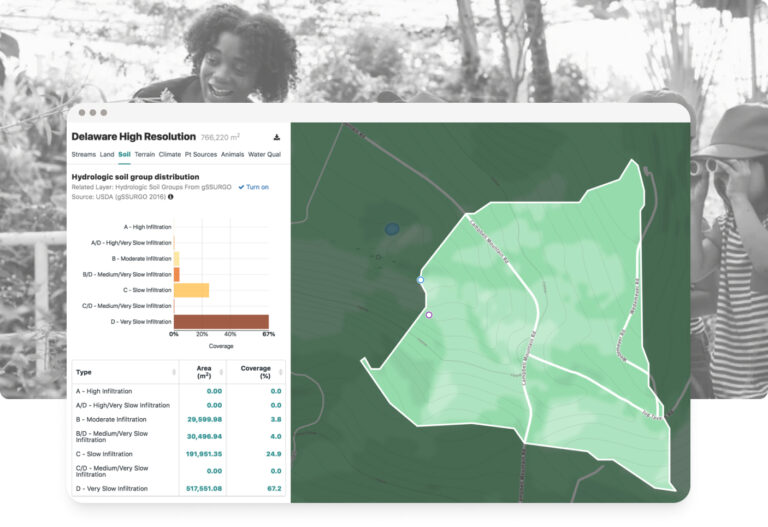 Projects • Element 84